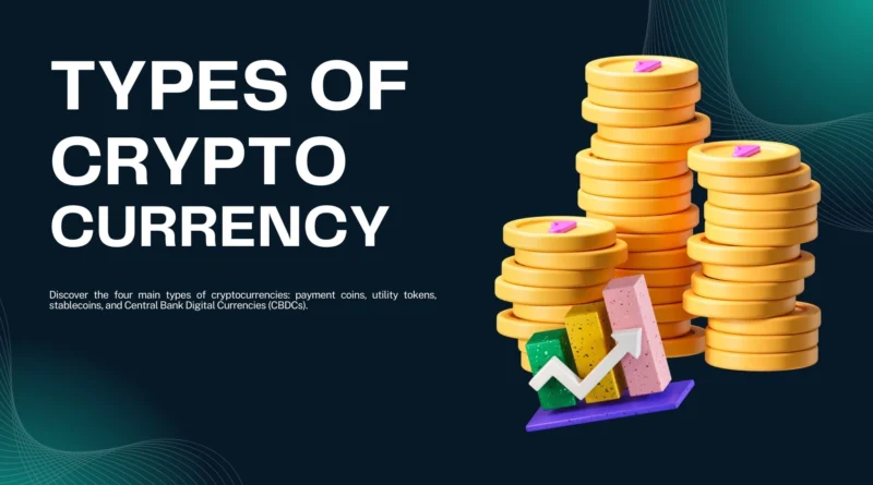 Types of Cryptocurrencies: Understanding Of Coins In 2024